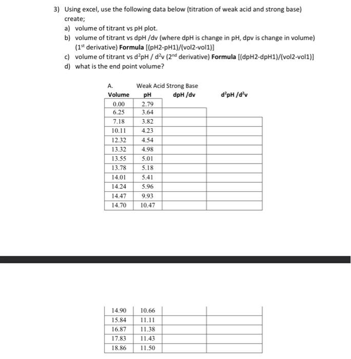 Solved 3) Using excel, use the following data below | Chegg.com