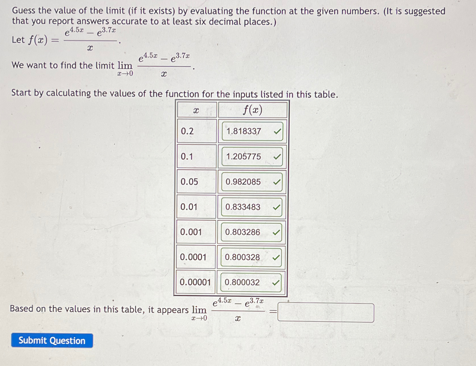 Solved Guess the value of the limit (if it exists) ﻿by | Chegg.com