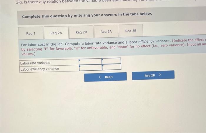 Solved Problem 10-12 (Algo) Variance Analysis in a Hospital | Chegg.com