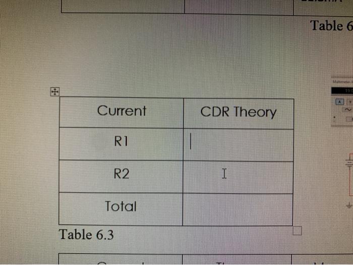 Solved Table 6 Current CDR Theory RI 40 R2 I Total Table 6.3 | Chegg.com