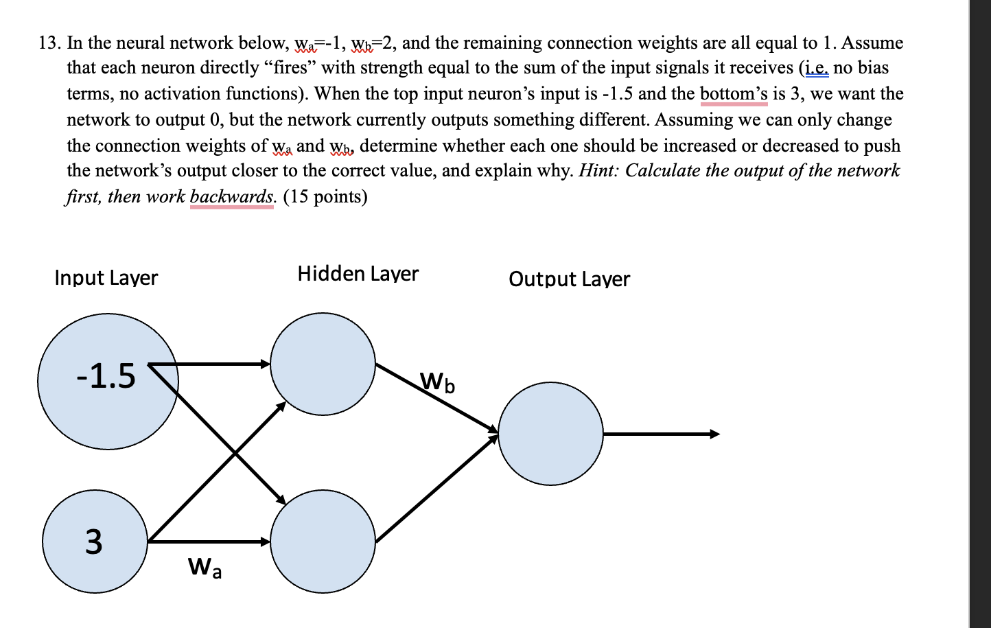Solved In the neural network below, w2=-1,wh=2, ﻿and the | Chegg.com