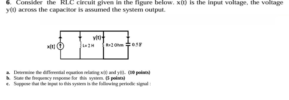 Solved Consider the RLC circuit given in the figure below. | Chegg.com