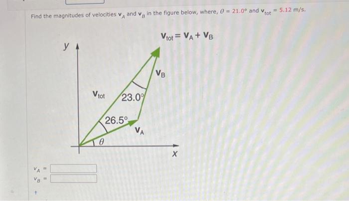 Solved Find the magnitudes of velocities vA and vB in the | Chegg.com