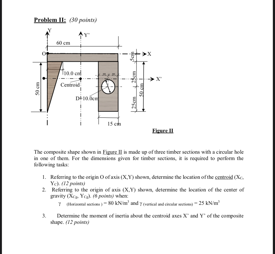 Solved Problem II: ( 30 ﻿points)The composite shape shown in | Chegg.com
