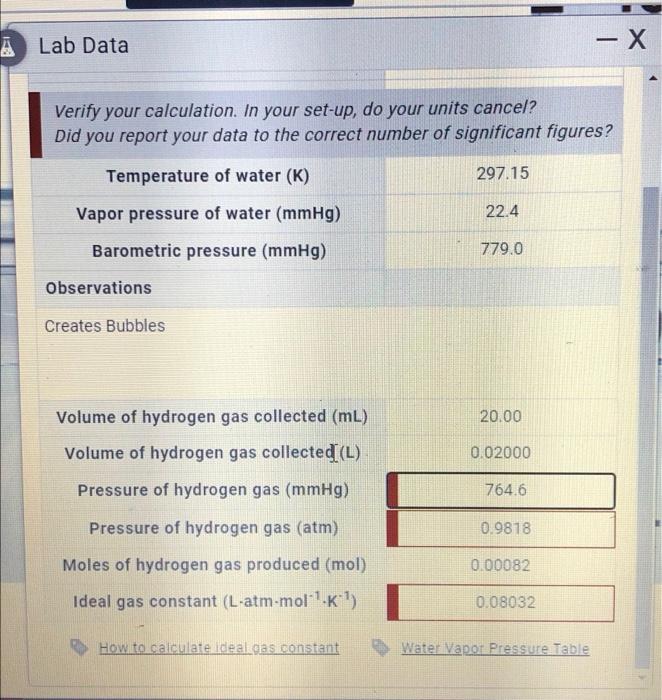 Solved A Lab Data - X Verify your calculation. In your | Chegg.com