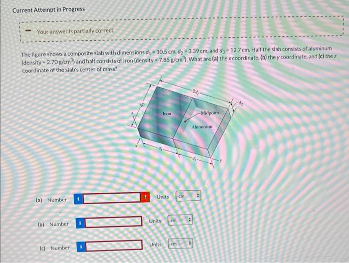 Solved The figure shows a composite slab with dimensions d1 | Chegg.com