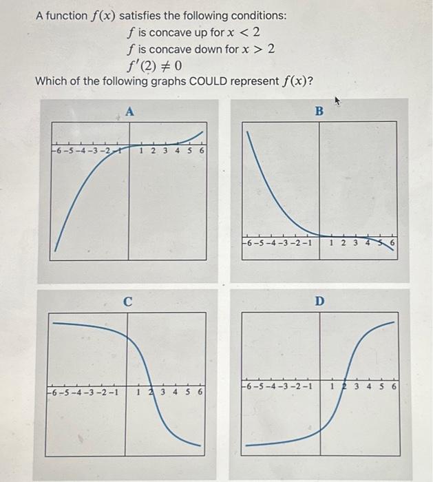 Solved A function f(x) satisfies the following conditions: f | Chegg.com