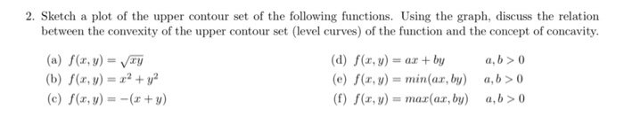 Solved 2. Sketch a plot of the upper contour set of the | Chegg.com