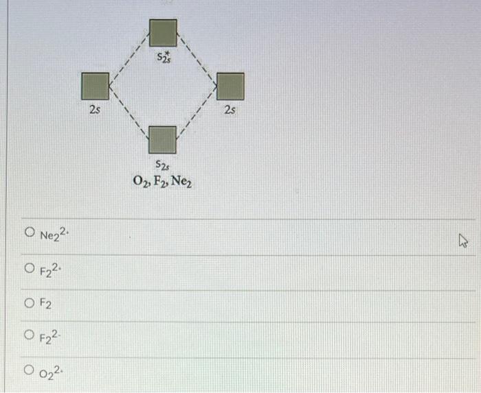 Solved Use the molecular orbital diagram shown to determine | Chegg.com