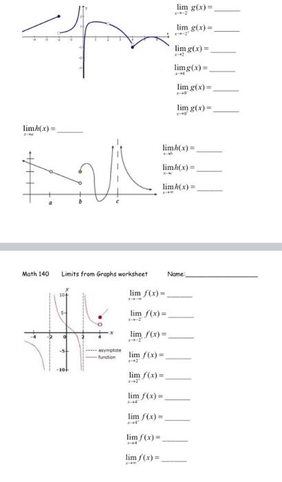 Solved lim g(x)= lim g(x) lim g(x)= limg(x) lim g(x)= lim | Chegg.com