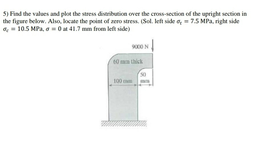 Solved 5) Find the values and plot the stress distribution | Chegg.com