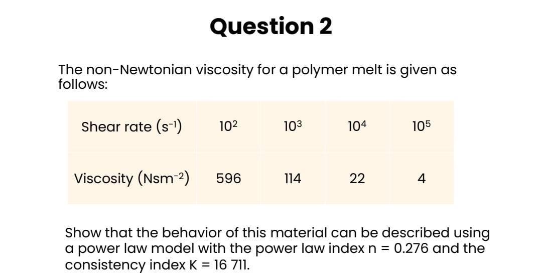 Solved Determine the consistency index, K and the power law | Chegg.com