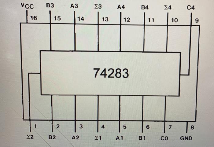 Solved 2. The attached file (in this homework assignment) | Chegg.com