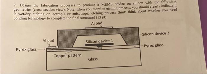 Solved 7. Design the fabrication processes to produce a MEMS | Chegg.com