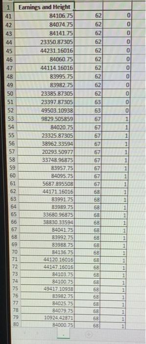 Solved Use the dataset file GPA1.dta to do the following | Chegg.com