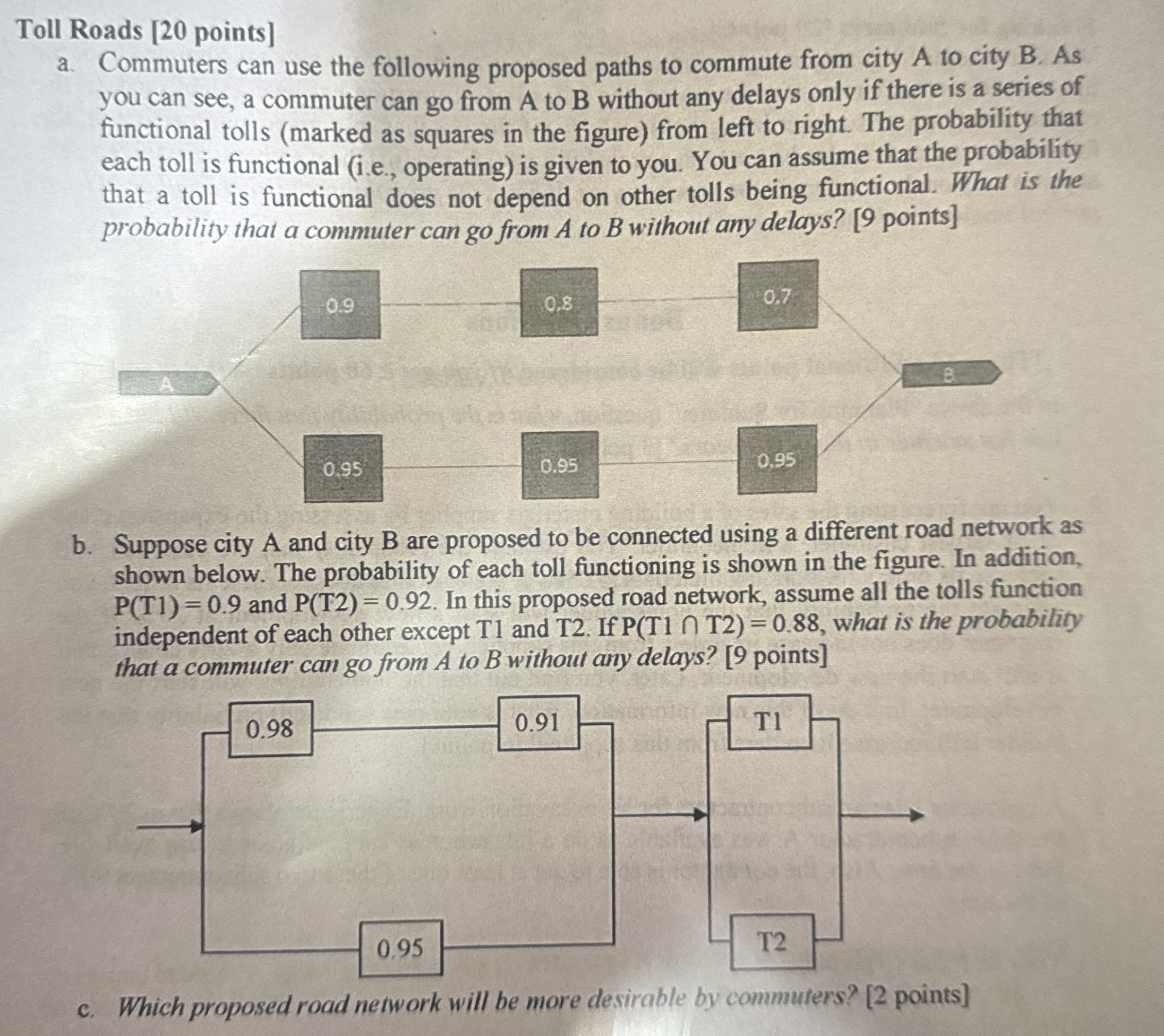 Solved Toll Roads [20 ﻿points]a. ﻿Commuters can use the | Chegg.com