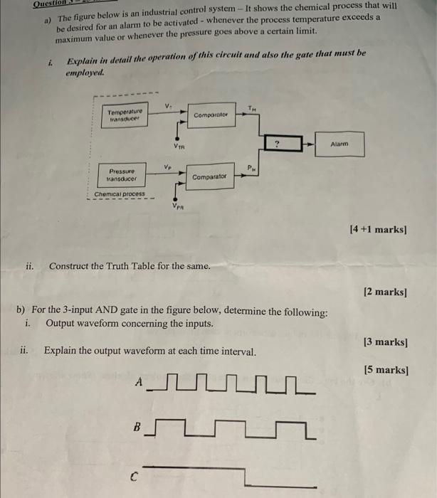 Solved a) The figure below is an industrial control system - | Chegg.com