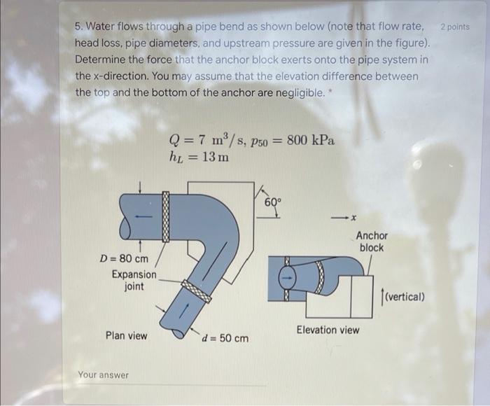 Solved 2 points 5. Water flows through a pipe bend as shown | Chegg.com