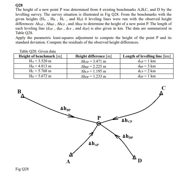 Solved Apply The Parametric Least Squares Adjustment To 6960