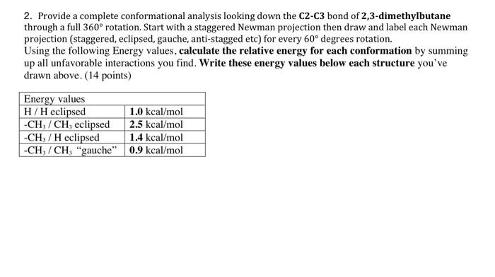 Solved 2. Provide a complete conformational analysis looking | Chegg.com