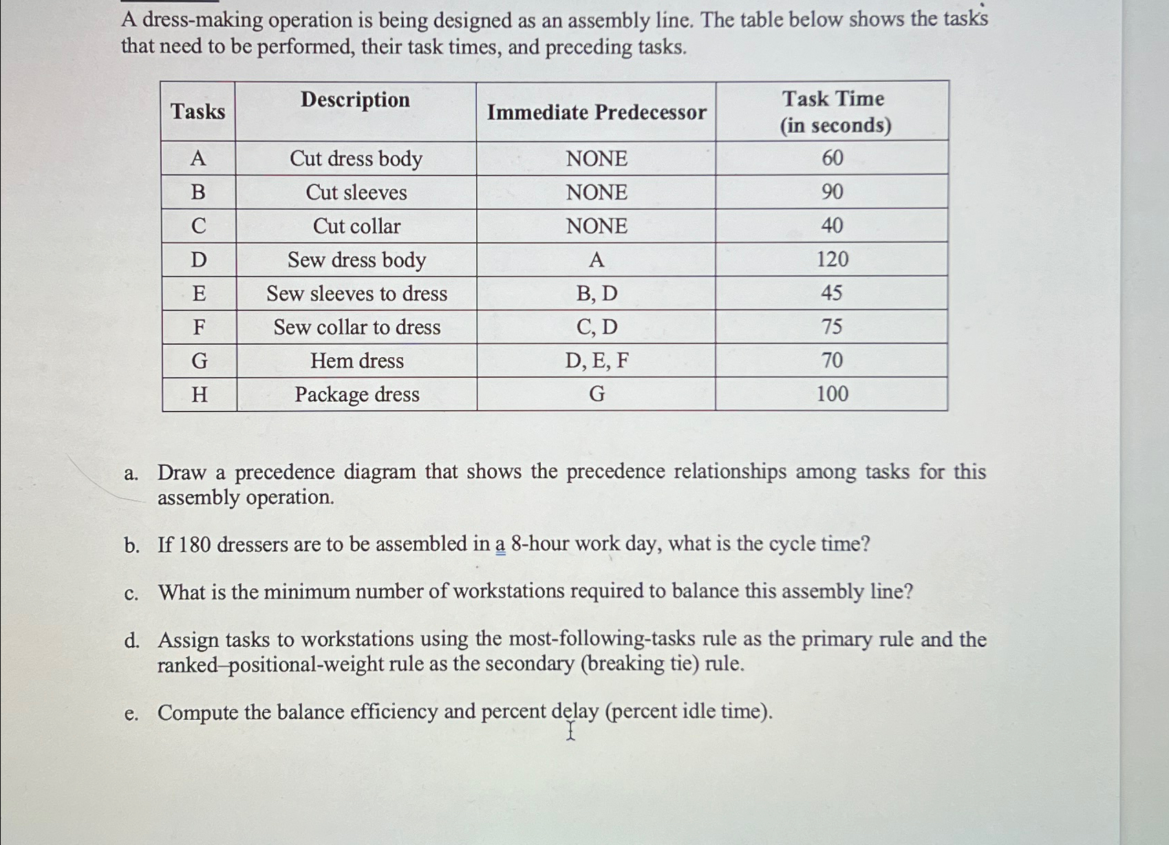 Solved A dress-making operation is being designed as an | Chegg.com