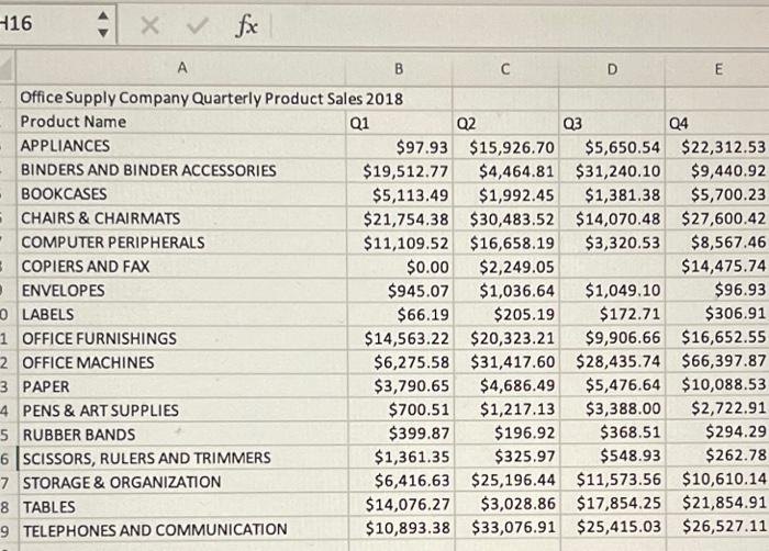 Solved 1. Setup the spreadsheet with proper formatting and | Chegg.com