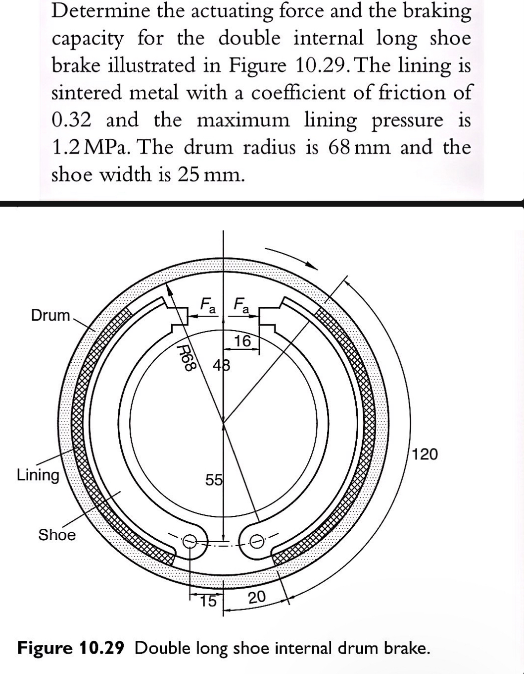 Solved Determine the actuating force and the braking | Chegg.com