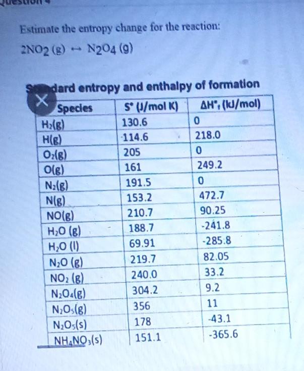 Solved Estimate the entropy change for the reaction: 2NO2(B) | Chegg.com