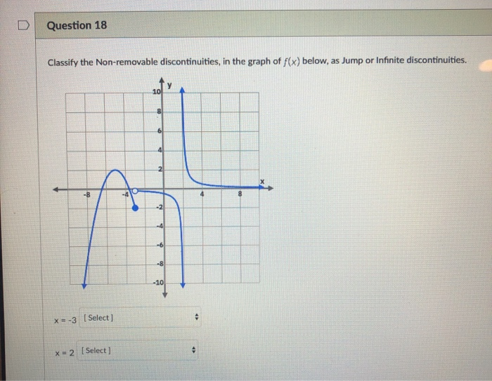 Solved Question 18 Classify the Non-removable | Chegg.com