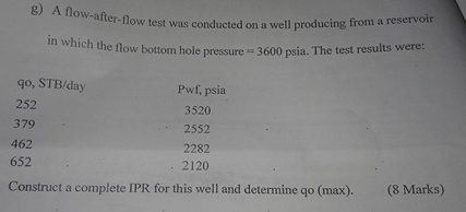g) ﻿A flow-after-flow test was conducted on a well | Chegg.com