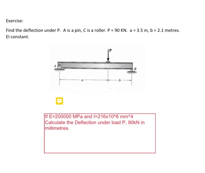 Solved Find the Deflection under the Load P in terms of EI | Chegg.com