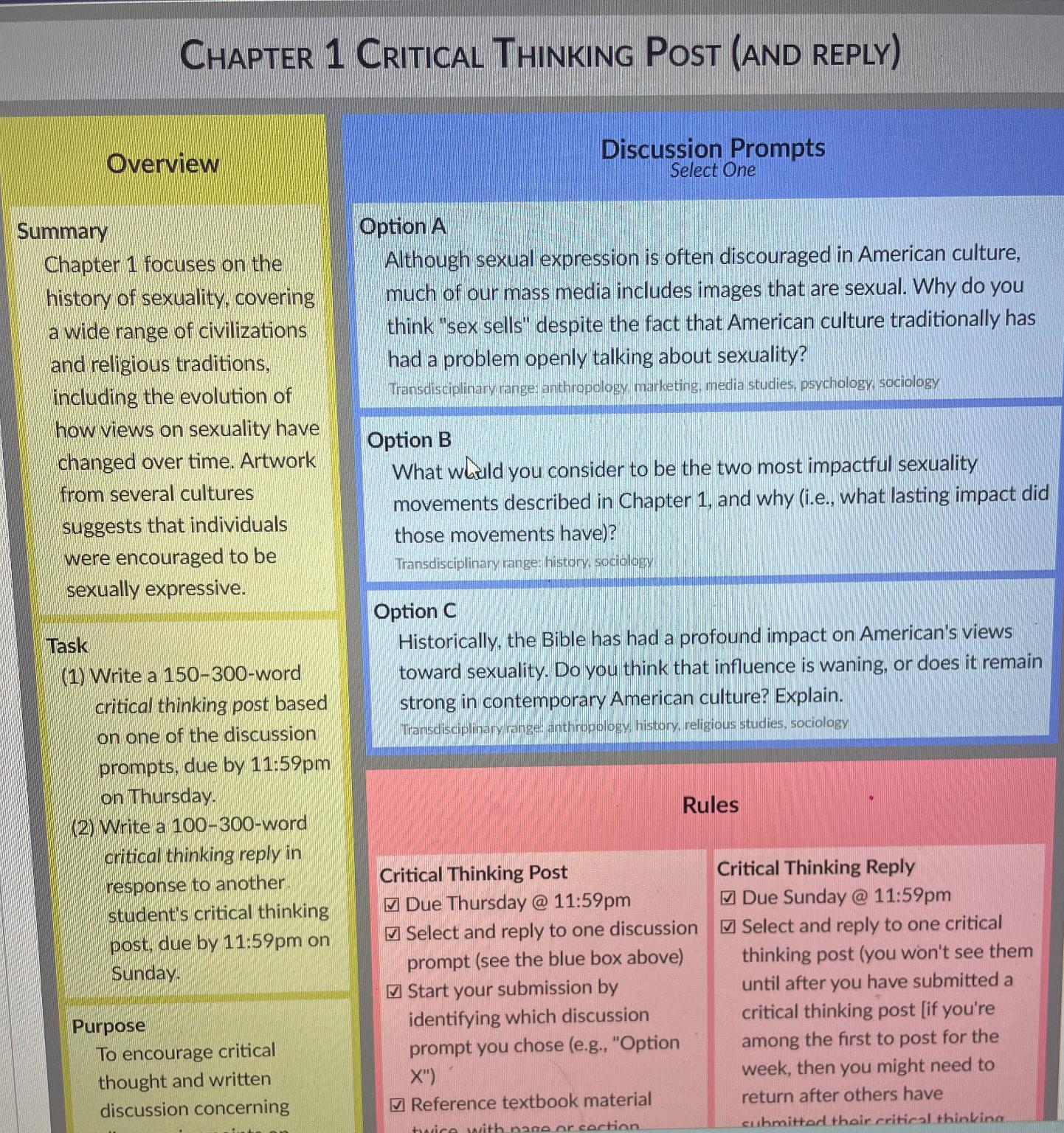 Solved Chapter 1 ﻿CRitical Thinking Post (AND | Chegg.com