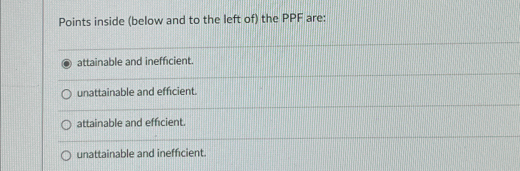 Solved Points inside (below and to the left of) ﻿the PPF | Chegg.com