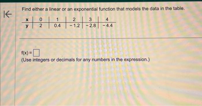 Solved Find either a linear or an exponential function that | Chegg.com