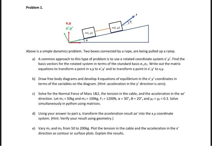 Solved Problem 1. Above is a simple dynamics problem. Two | Chegg.com