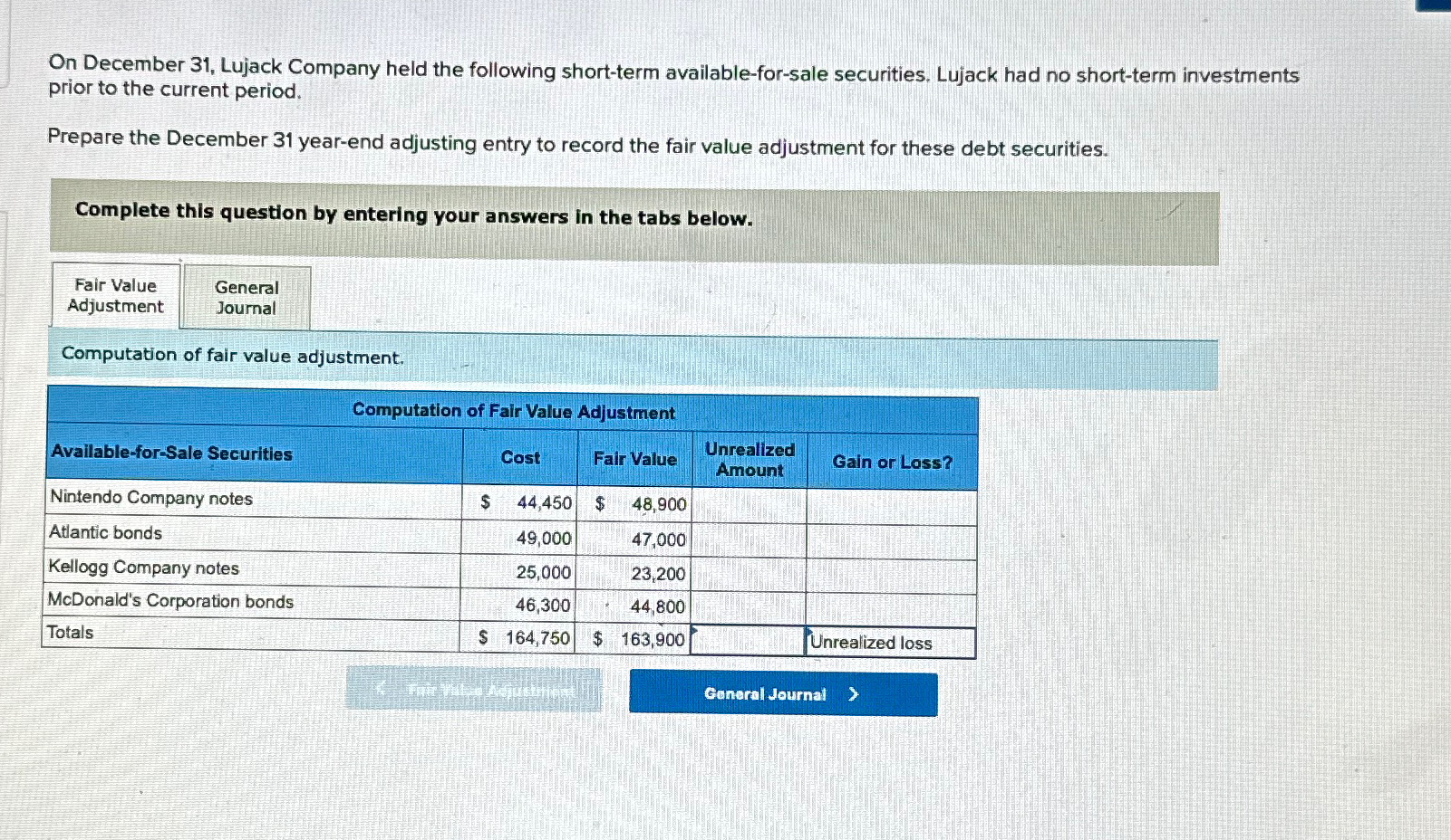 Solved On December 31, ﻿Lujack Company held the following | Chegg.com
