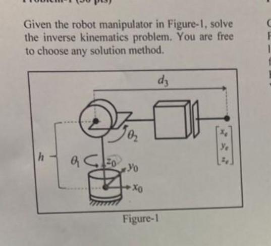 Solved Given the robot manipulator in Figure-1, solve the | Chegg.com