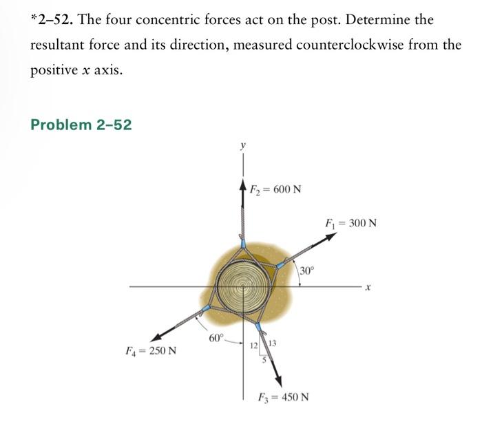 Solved *2-52. The four concentric forces act on the post. | Chegg.com