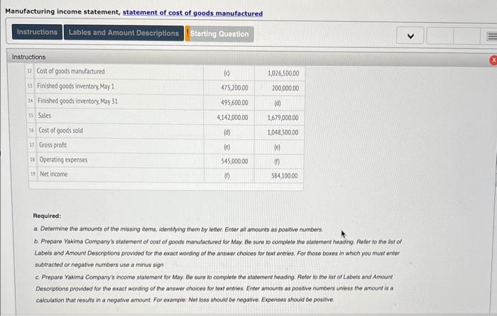 Solved Manufacturing income statement, statement of cost of | Chegg.com