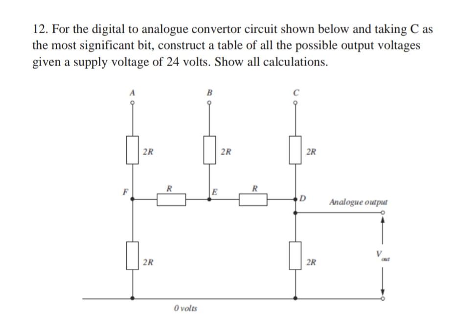 For the digital to analogue convertor circuit shown | Chegg.com