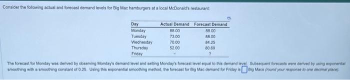 Solved Consider the following actual and forecast demand | Chegg.com