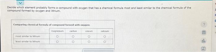 Solved Decide which element probably forms a compound with | Chegg.com