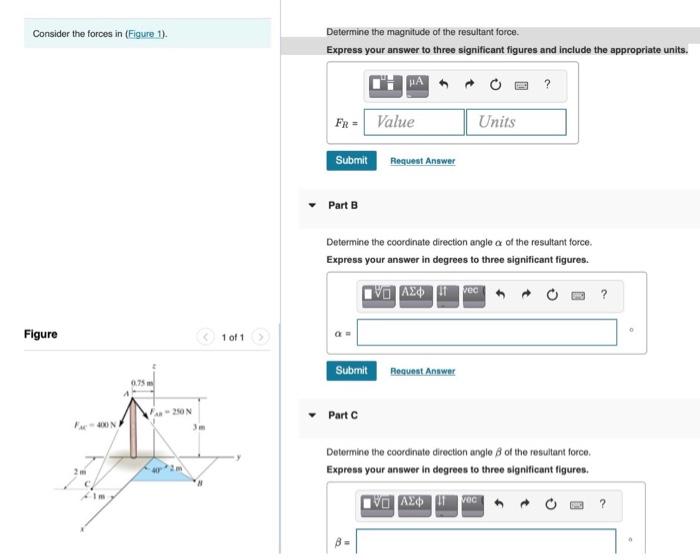 Solved Consider The Forces In Figure 1 Determine The