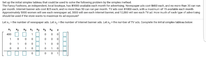 Solved Set up the initial simplex tableau that could be used | Chegg.com