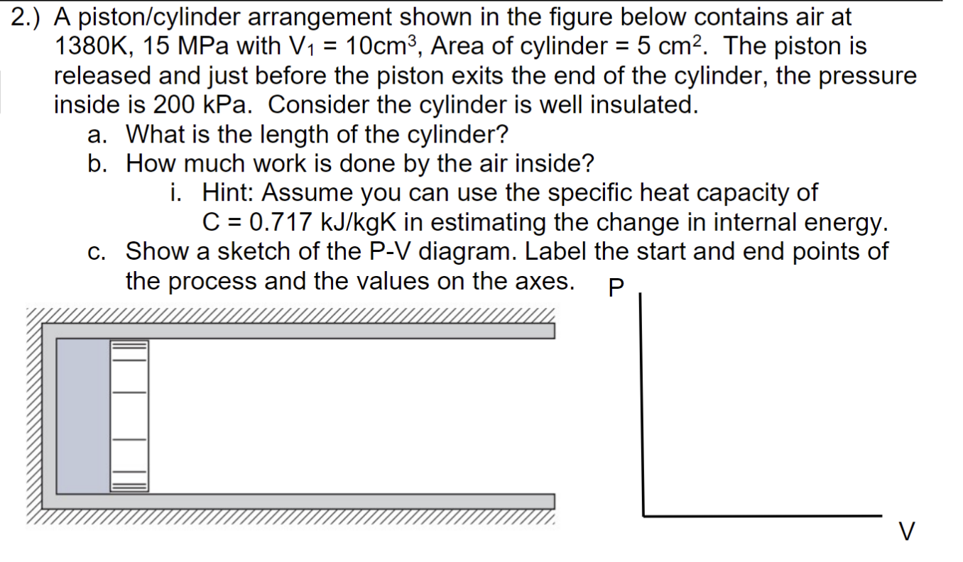 2.) ﻿A piston/cylinder arrangement shown in the | Chegg.com
