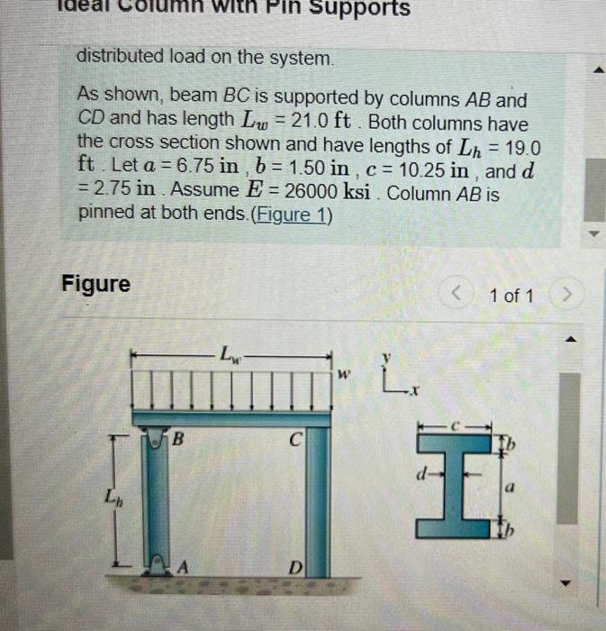 Solved distributed load on the system. As shown, beam BC is | Chegg.com