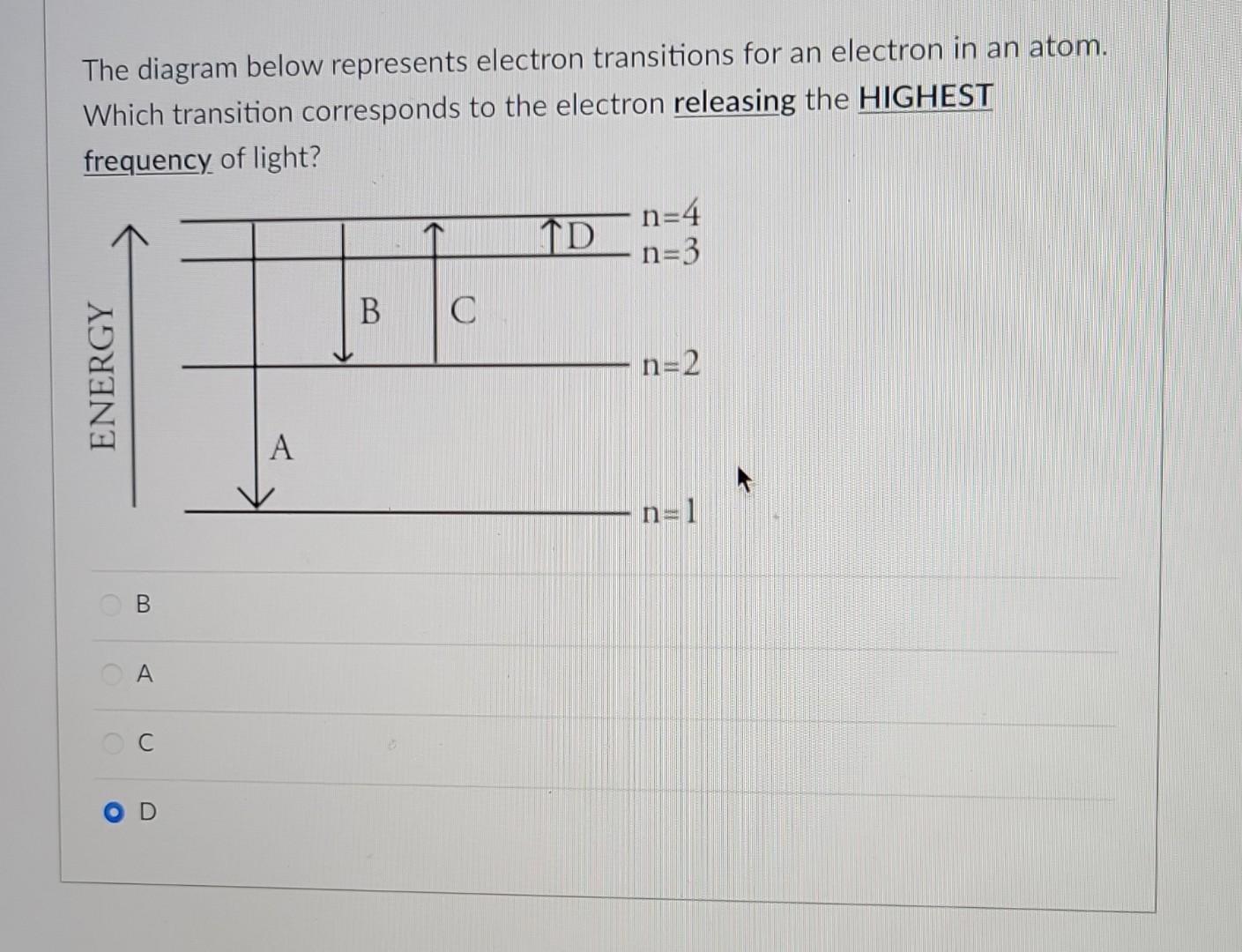 Solved The diagram below represents electron transitions for | Chegg.com