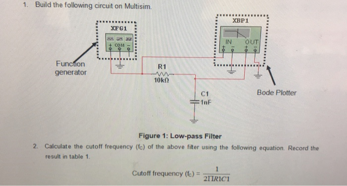 Build the following circuit on Multisim. 1. XBP1 XFG1 | Chegg.com