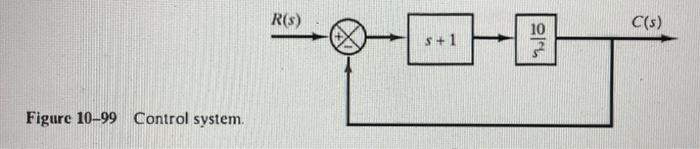 Solved Obtain the unit-step response of the control system | Chegg.com