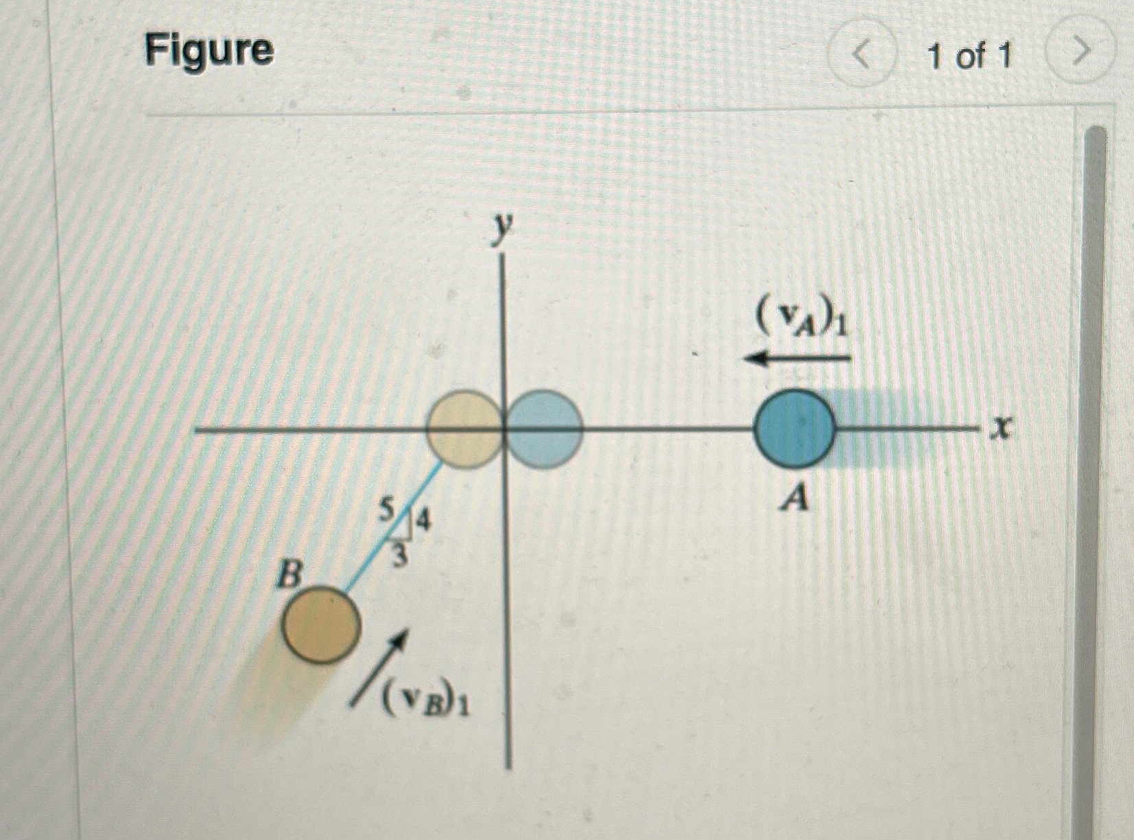 Solved Two smooth disks A and B ﻿each have a mass of 0.5kg. | Chegg.com